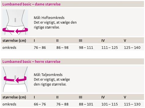 Lumbamed Basic - Hanne's Fodklinik I/S