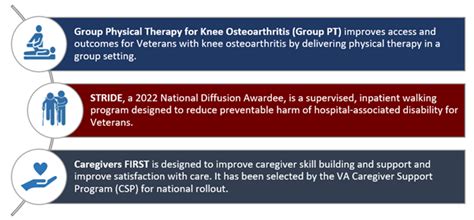 Optimizing Function And Independence Queri Durham Center Of Innovation