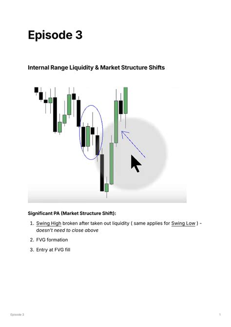 Thread By Tradernik On Thread Reader App Thread Reader App