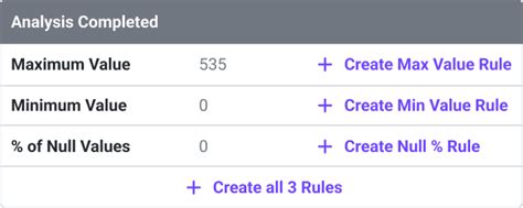 Rudol Monitor And Alert