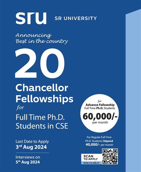 Nagendar Yamsani On Linkedin Sru Sruniversity Csaisru Research