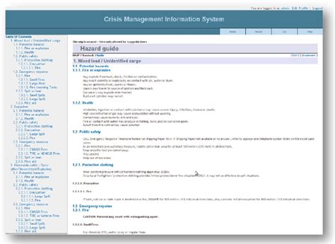 DMAP Hazards Guide Download Scientific Diagram