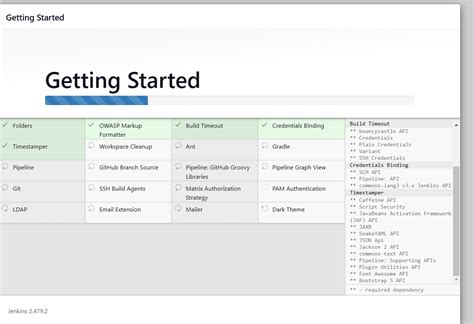 How To Set Up And Optimize Notifications In Jenkins