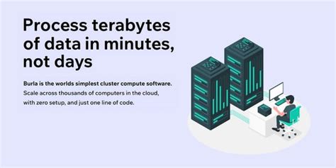 Open Source Project Run Batch Llm Inference On 250 Gpus Rprogramming