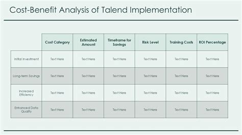 Gsa Price Talend Big Data Fabric Ppt Sample Acp Ppt Example