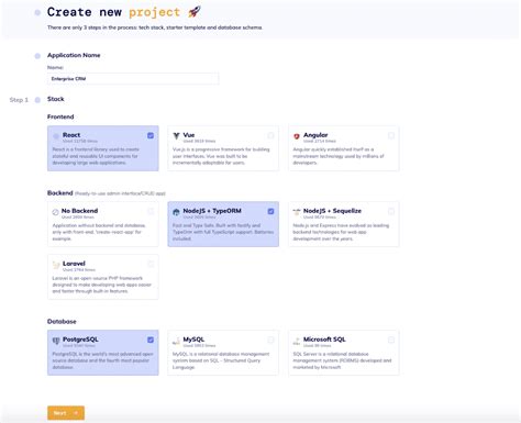 Building Custom Enterprise Crm Comprehensive Guide Flatlogic Blog