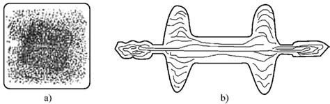 6 Types Of Forging Defects In Metalworking Artizono