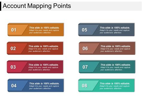 Account Mapping Points Sample Ppt Presentation Powerpoint