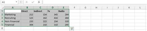 How To Overlay Graphs In Excel Best Excel Tutorial