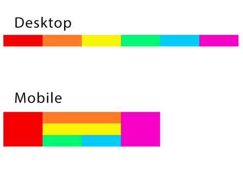 Html Arranging DIV Using Bootstrap Without Using Extra DIV Stack Overflow