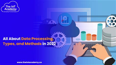All About Data Processing Types And Methods In 2022 The Iot Academy