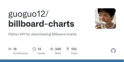 Billboardpy A Library For Downloading Billboard Music Ranking Charts