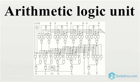 √ Pengertian Alu Fungsi Dan Rangkaian Arithmetic Logic Unit
