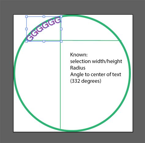 [circles] trying to get point inside circle for varying arc lengths