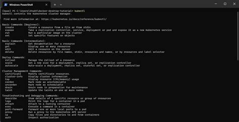 How To Deploy Dashboard Ui On A Kubernetes Cluster Locally