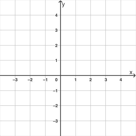 Mathe Aufgaben Für Realschüler Äquivalente Terme And Wahrscheinlichkeiten