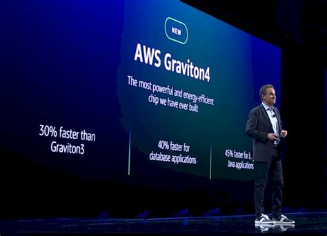 Aws Adopts Arm V2 Cores For Expansive Graviton4 Server Cpu