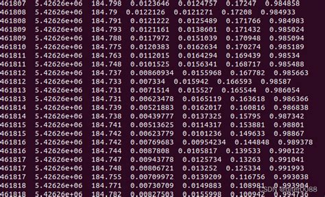 C9c按行读取文本文件代码及讲解c按行读取txt Csdn博客