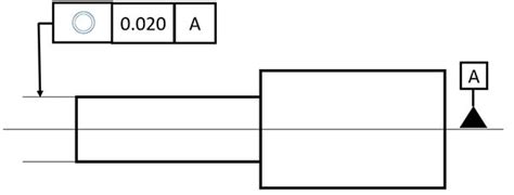 Easy Guide To Gdandt Concentricity Symbol Tolerance Measurement