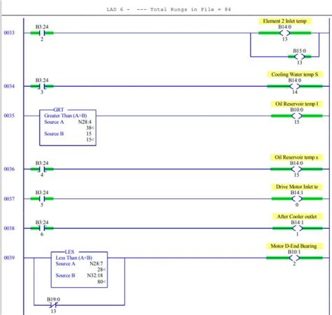 Program Plc And Hmi System Integration By Yahyaragab Fiverr