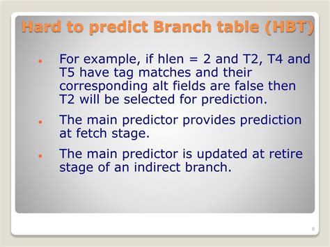 PPT Exploring Correlation For Indirect Branch Prediction PowerPoint Presentation ID