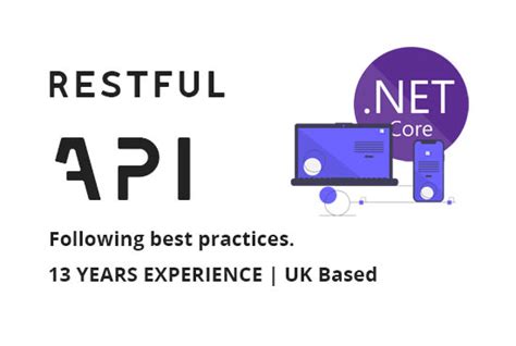 Build You A Performant Net Core Restful Api By Jwan01 Fiverr