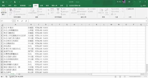 Day Selenium總複習 iT 邦幫忙 一起幫忙解決難題拯救 IT 人的一天