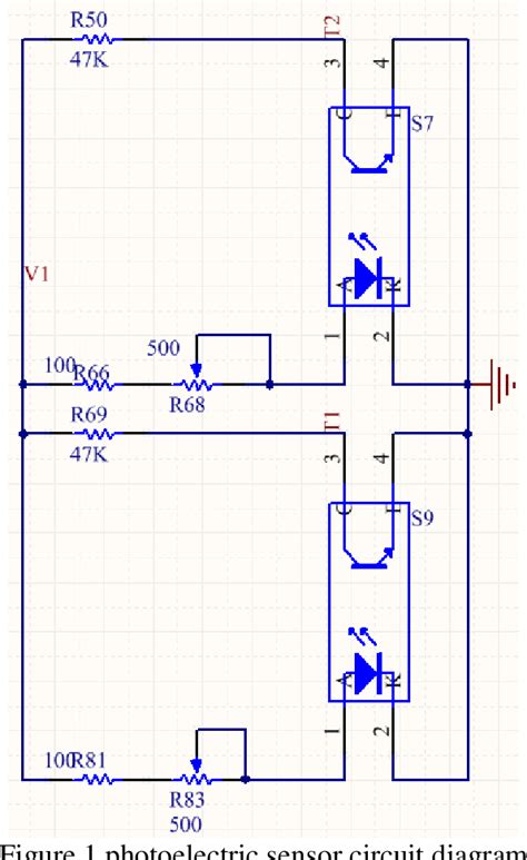 figure 1 from design of automatic vehicle tracking based on stm32