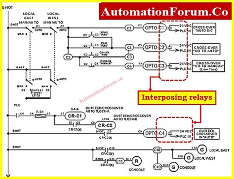 What Is Interposing Relay And How It Is Used In Plc