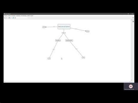 Tutorial Cmaptools YouTube