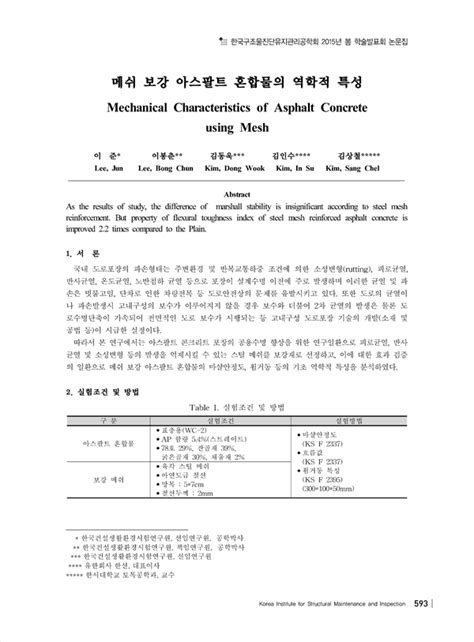 메쉬 보강 아스팔트 혼합물의 역학적 특성 Koreascholar