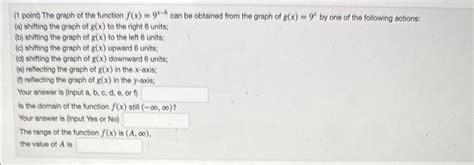Solved 1 Point The Graph Of The Function F X 9x6 Can Be Chegg Com