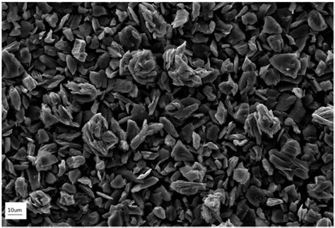 Artificial Graphite Anode Grinding Process Epic Powder Equipment