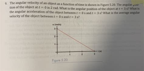 Solved 9 The Angular Velocity Of An Object As A Function Of Chegg Com