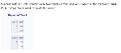 solved sas program 1 which of the followings cannot be done