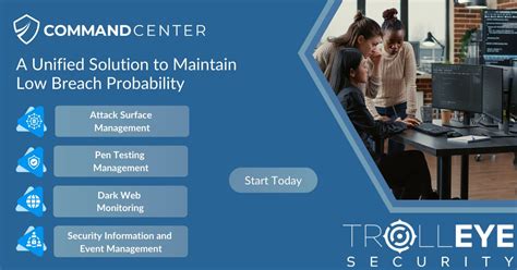 Command Center A Centralized Cyber Risk Management Platform Trolleye Security Posted On The