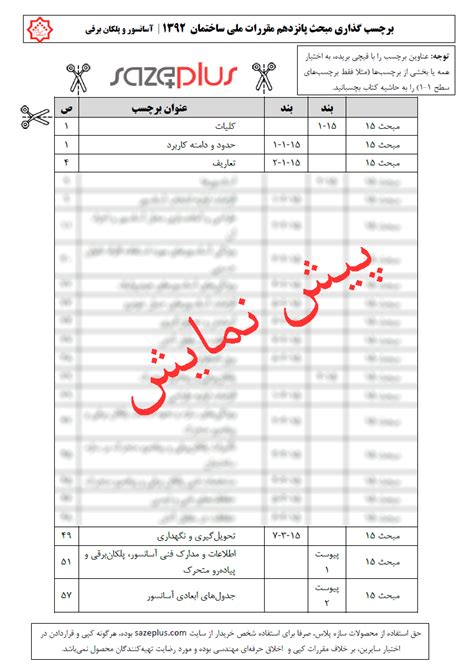 فایل برچسب‌گذاری مجموعه منابع معماری سازه پلاس