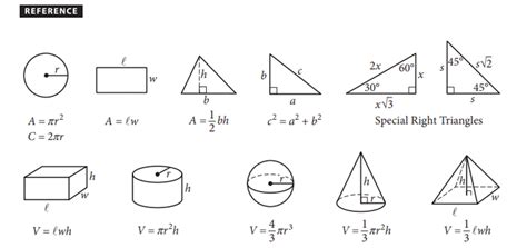 Sat Math Formulas Các Công Thức Thường Gặp Trong Sat Math