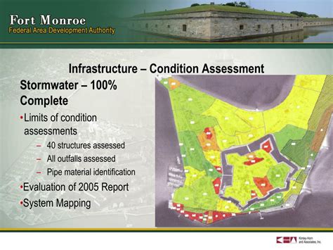 Ppt Infrastructure Condition Assessment Powerpoint Presentation