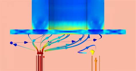 Conjugate Heat Transfer Comsol Blog