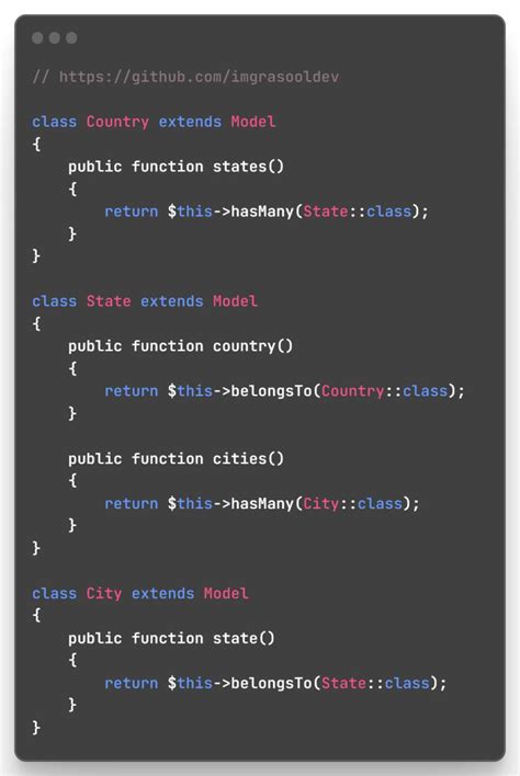 ghulam rasool on linkedin eloquent 3n relationships understanding and