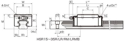 HSR LR形LRM形XLR形LMガイド製品情報THKオフィシャルウェブサイト