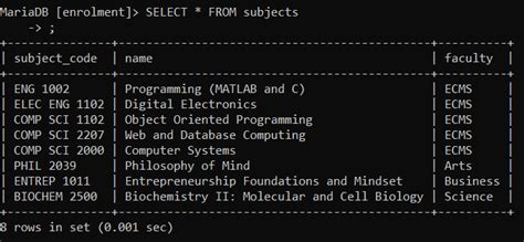 Sql Unknown Column Xxx In Field List When Joining Tables MySQL MariaDB Stack Overflow