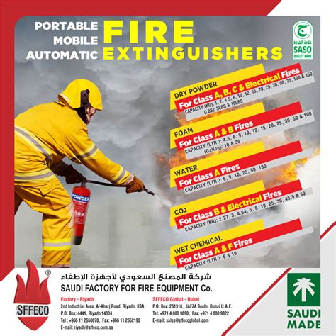 Sffeco Fire Extinguishers Are Tremendously Important As They Are The Most Commonly Used For Fire