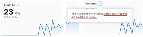App Store Xamarin How To Download Crash Reports From Appstore