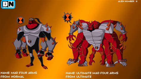 Mad Ben Normal And Ultimate Mad Four Arms By Ben10network On Deviantart