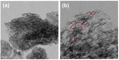 Cyanohydroxyl Groups Co Functionalized G C3n4 For Photocatalytic No Removal A Synergistic
