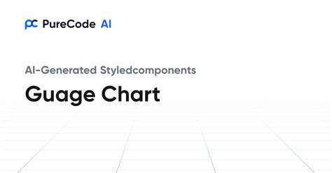 quickly create styledcomponents guage chart with ai