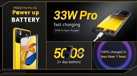 Poco Unveils Its First M Series Smartphone With An Amoled Display Tech Chacho