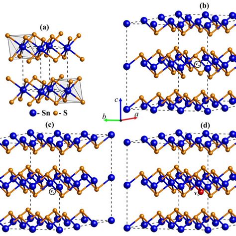 Unit Cell Of 2h Sns 2 A 3×3×2 Supercells Of 2h Sns 2 With Tin B